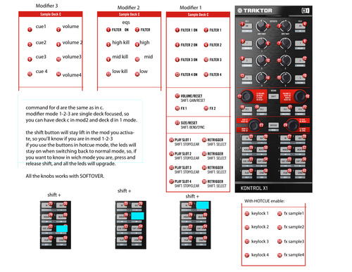 DJ TechTools - X1 Sample decks advance Cionni (DuBanDit edit)