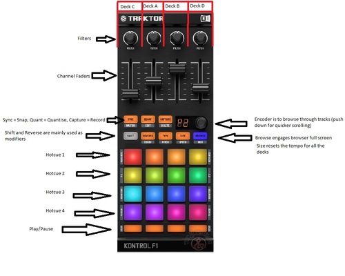 Traktor f1 effect mapping - blocksnolf