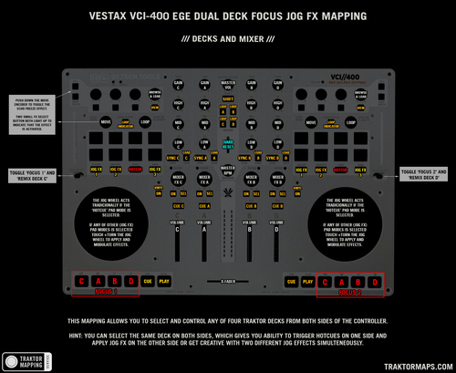DJ TechTools - VESTAX VCI-400 EGE DUAL DECK FOCUS JOG FX MAPPING 1.0